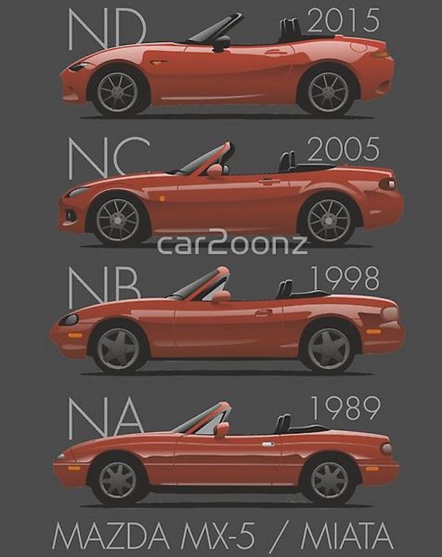 Our Favorite Miata T-Shirts | REALMazdaParts Blog | RealMazdaParts.com