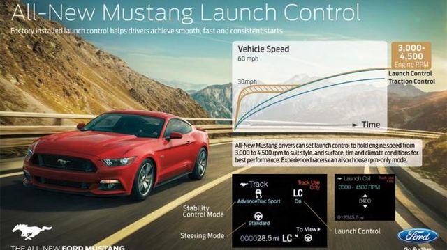 New Mustang Line-Lock System vs. Aftermarket Units | Blue Springs Ford