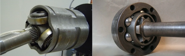 Does My Mazda Have A CV Joint Or CV Axle? What's The Difference? | REALMazdaParts Blog ...