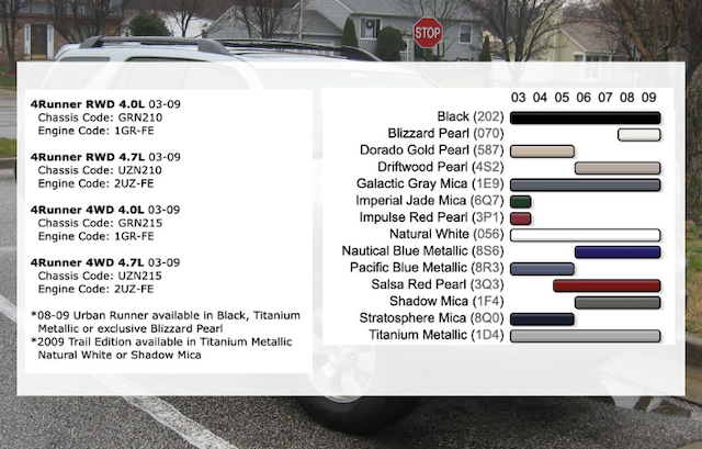 Toyota 4Runner Paint Code Guide | Toyota Parts Center Blog