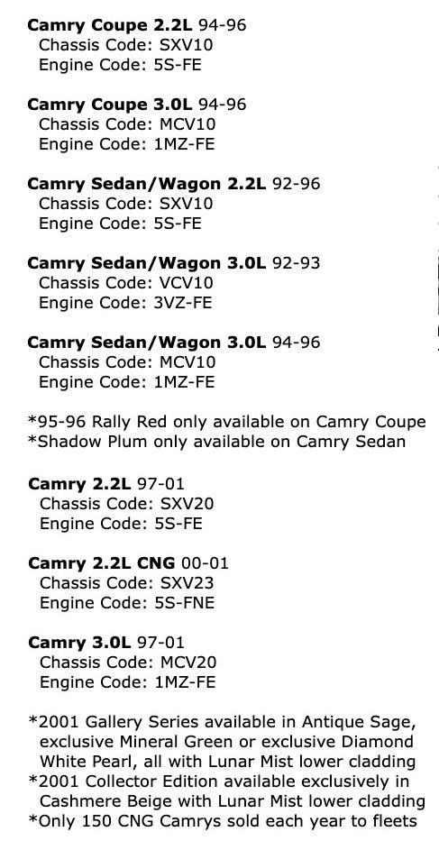 Toyota Camry Paint Code Guide | Toyota Parts Center Blog