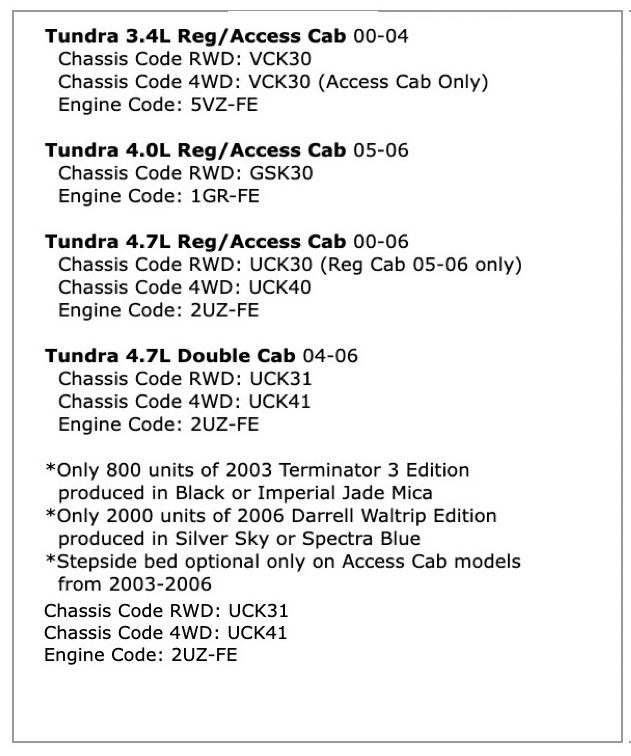 Toyota Tundra Paint Code Guide | Toyota Parts Center Blog
