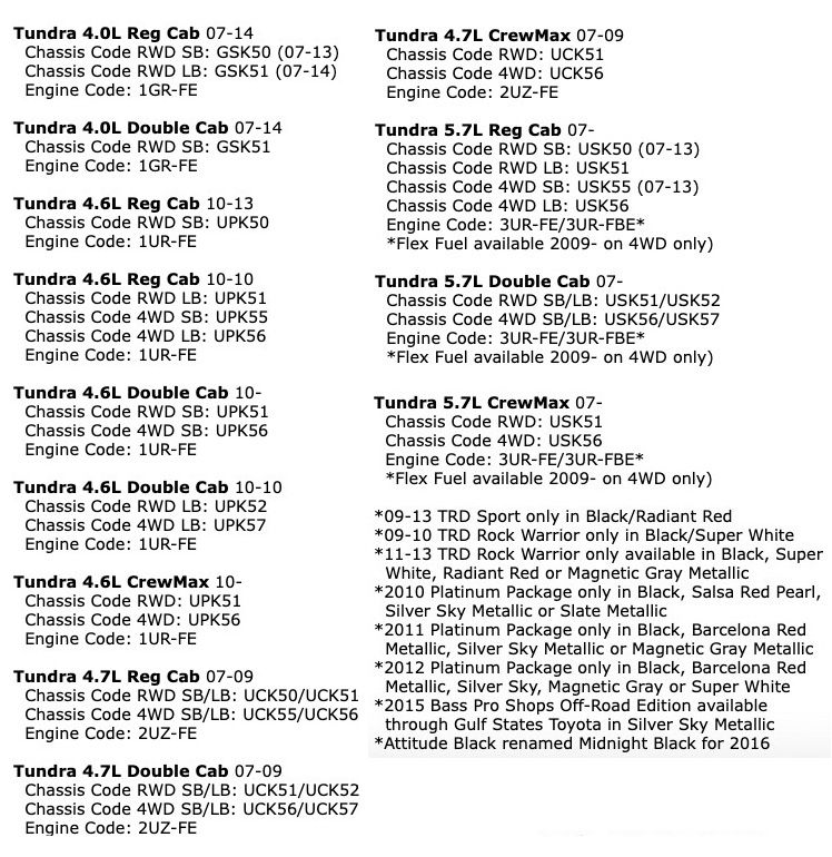 Toyota Tundra Paint Code Guide | Toyota Parts Center Blog