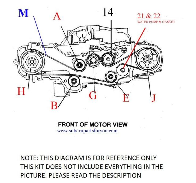TBK9905IMP25 - Timing Belt Kit 1999-2005 Impreza 2.5 1998-2005 Subaru ...