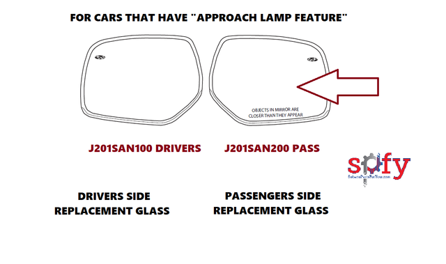 Mirror Assembly - (Right-hand) J201SAN800 | Subaru Parts For You