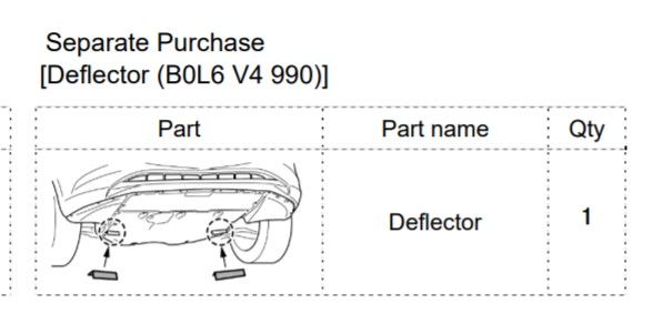 B0L6-V4-990 - 2019-2022 Mazda 3 - Air Deflector, Front | Mazda Parts Factor