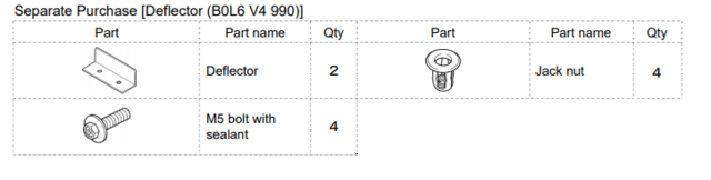 B0L6-V4-990 - 2019-2022 Mazda 3 - Air Deflector, Front | Mazda Parts Factor