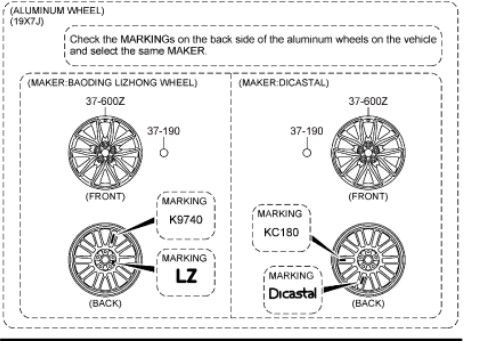 9965-52-7090 - 2017-2018 Mazda CX-5 - Wheel, Alloy | Mazda Parts Factor